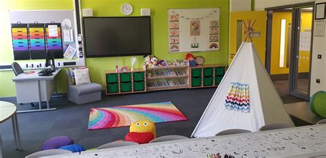 Thrive Tudor Grange Primary Academy Meon Vale