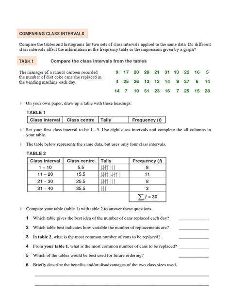9i Comparing Class Intervals Pdf Histogram Teaching Mathematics