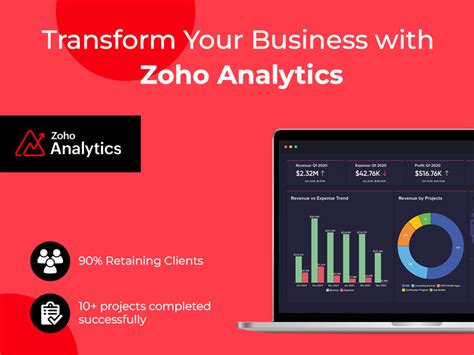 create reports widgets and dashboard in zoho analytics upwork
