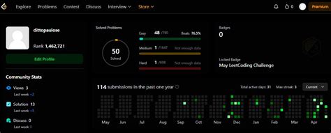 Leetcode Codingjourney Softwareengineering Problemsolving Algorithm Ditto Paulose