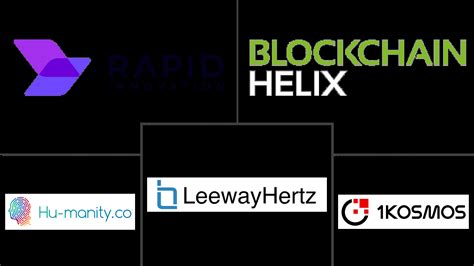 Blockchain Identity Management Market Size And Share Analysis Industry Research Report Growth