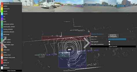 What Is Semantic Segmentation Instance Segmentation Panoramic Segmentation By Bytebridge