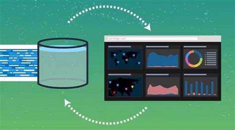 Why Multi Tenancy Architecture Is The New Normal CW Developer Network