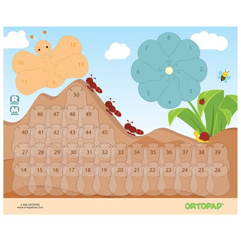Sequencing Events Poster