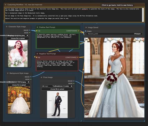 Costuming Workflow V2 Comfyui Workflow
