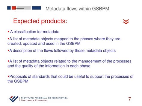 Joint Uneceeurostatoecd Ppt Download
