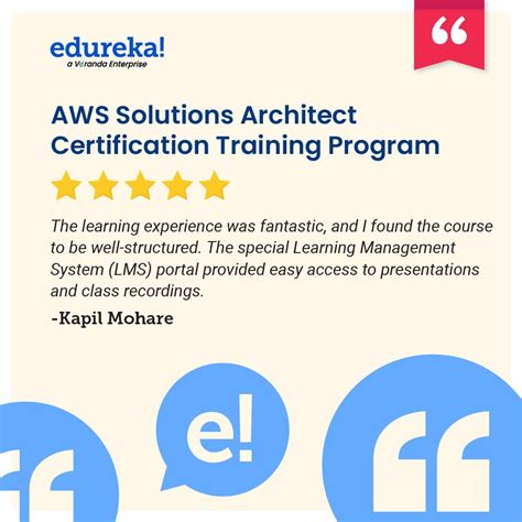 Edureka Learnwithedureka Techtrends Technology Onlinelearning Onlinecertification