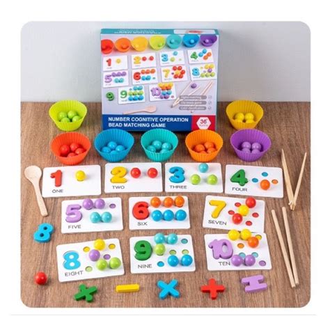 Jual Number Cognitive Shopee Indonesia Jual Number Cognitive Shopee Indonesia