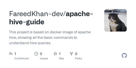 Github Fareedkhan Dev Apache Hive Guide This Project Is Based On Docker Image Of Apache Hive
