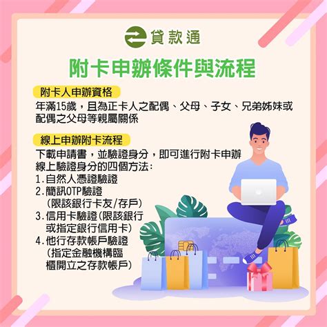 信用卡附卡資格與申請方式及額度年齡限制為何？附卡怎麼用看這篇