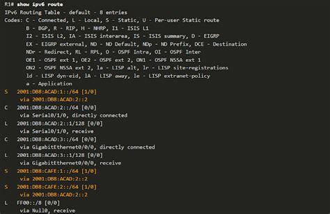 Ipv6 Static Routing
