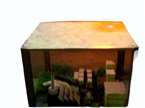 ozone layer depletion school project model at ₹ 3200 00 piece