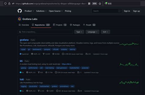 Grafana Github仓库代码结构 阿里云开发者社区
