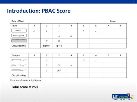 Pictorial Blood Loss Assessment Chart Pbac A Measure