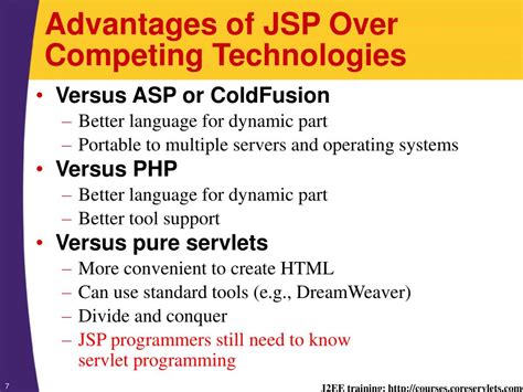 Ppt Jsp Intro And Overview Powerpoint Presentation Free Download Id5515067