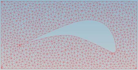 Triangular Meshes Of The Machining Region Download Scientific Diagram