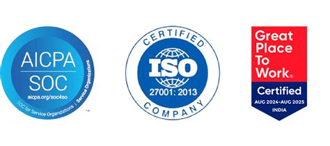 Eazy Erp Fixed Asset Management