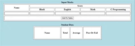 How To Create A Dynamic Report Card Using Html Css And Javascript