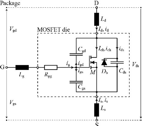 Electrical Equivalent Circuit Of A Power MOSFET Including The