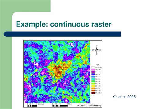 PPT Spatial Data Models Types PowerPoint Presentation Free Download ID