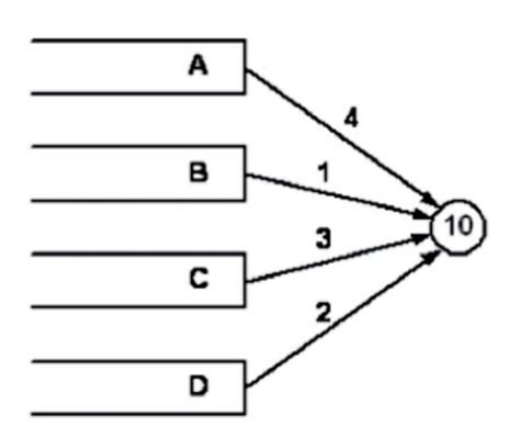 Solved For The Purposes Of This Problem You Can Consider