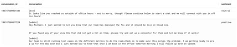 Measure Customer Support Sentiment Analysis With Gpt Airbyte And