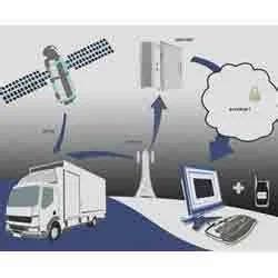 GPS Tracking Unit At Best Price In Thane By Amazon Security Systems Private Limited ID