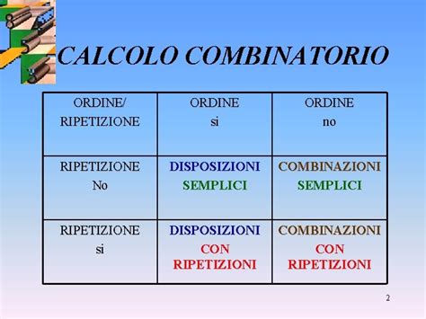 Calcolo Combinatorio Principio Fondamentale Del Calcolo Combinatorio Se
