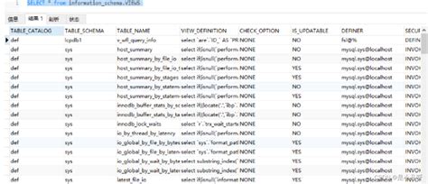 Mysql数据库语法总结 存储过程、函数、视图、触发器、表怎么从数据库看存储过程 Csdn博客