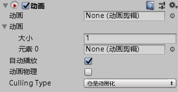 Unity Animation Unityanimation Csdn