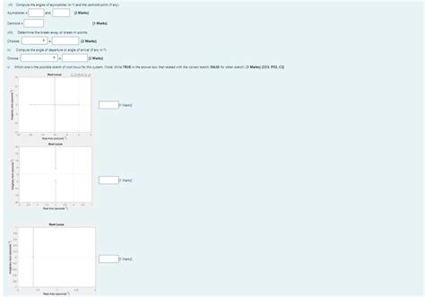 Solved Consider The Following Graph That Shows A Unit Step
