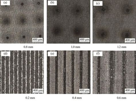 exploring laser texturing its influence on aluminum titanium brazing