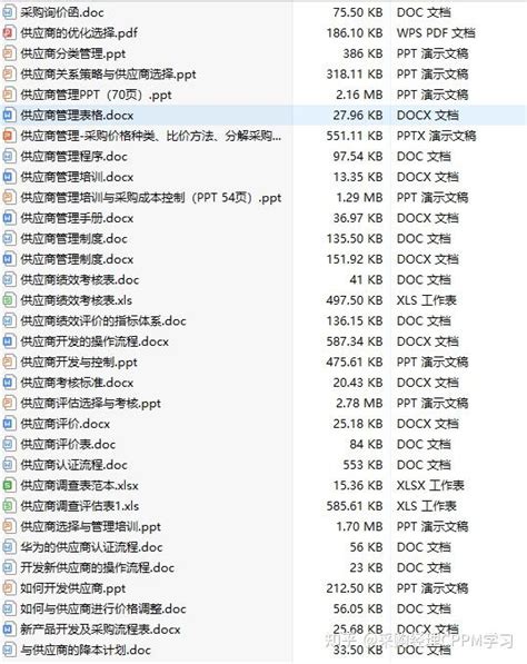 采购高手教你如何做好供应商管理 知乎