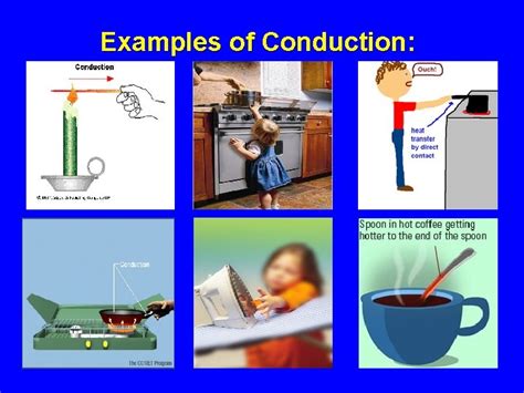 Heat Transfer Conduction Convection Radiation I Thermal Energy