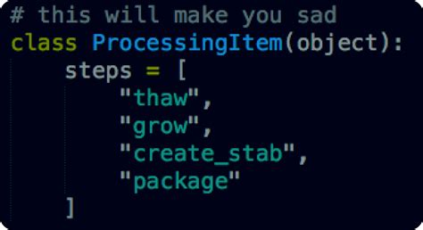 Developing Lab Management Software For Biology