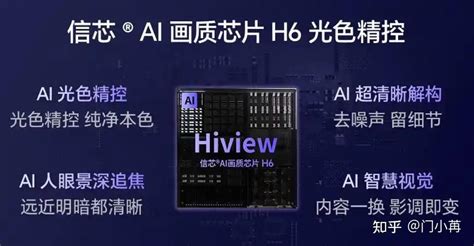 海信中高端电视选购推荐：e5n、e5n Pro 、e7n、e7n Pro、e8n、e8n Pro、e8n Ultra参数对比 知乎