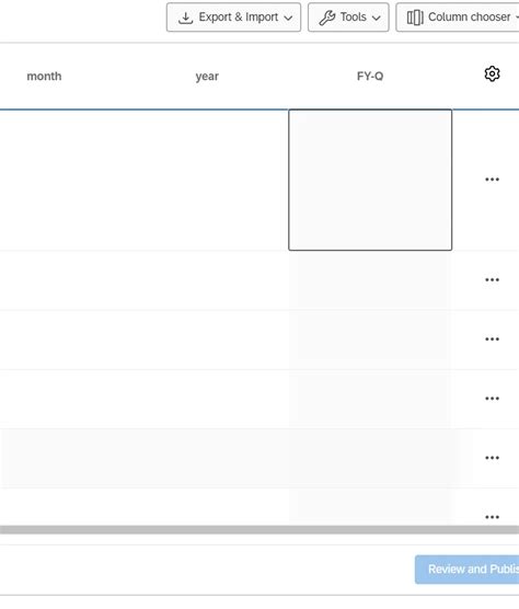 How To Create A Dummy Variable Grouping Dates Into Quarters Xm Community