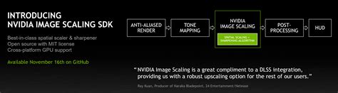 Nvidia Image Scaler Dlss Rtx November Updates