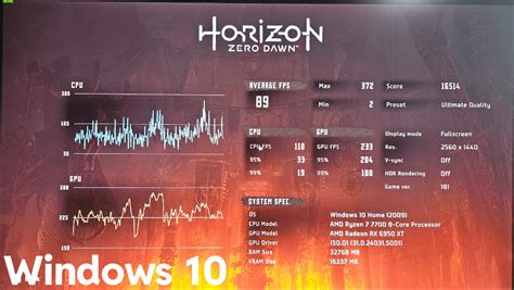 Cpu Seems To Be Having A Stroke On Win10 Rpcmasterrace