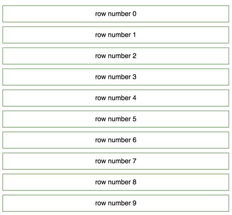 15 Best React Js Project Examples For 2021