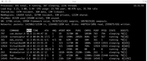 How To Launch Macos Activity Monitor From The Utility And Terminal