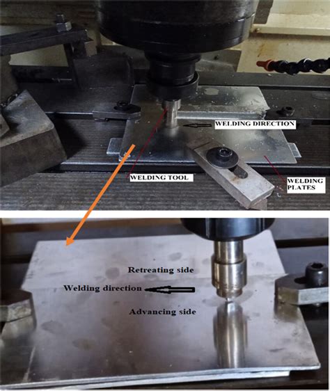 Cnc Milling Machine With Friction Stir Welding Download Scientific Diagram