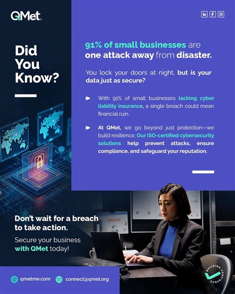 Cybersecurity Dataprotection Iso27001 Businessrisk Smallbusiness Qmet Infosec