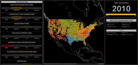 Dashboards That Pop Html Esri Community