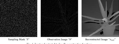 Figure From Matlab User Guide For Depth Reconstruction From Sparse Samples Semantic Scholar