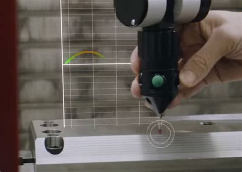 Shop All Trimos Products