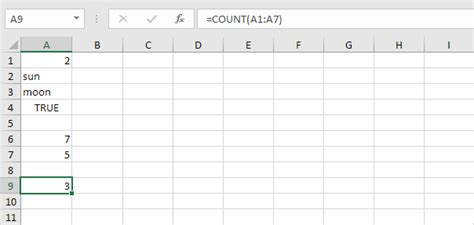 Excel Tutorial Top Used Functions Free Online Tutorial Library