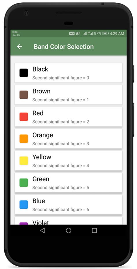Resistor Color Code And Smd Code Calculator Apk For Android Download
