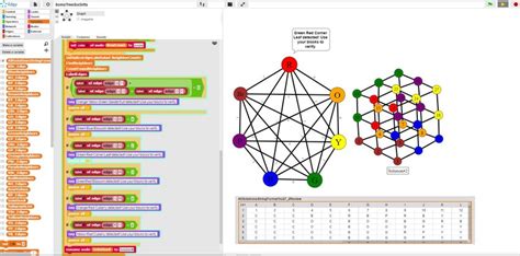 SNAP Edgy Block Programming Is Great For Visualizing Program Flow