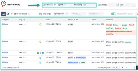 How To Track Jira Sprint History Atlassian Community